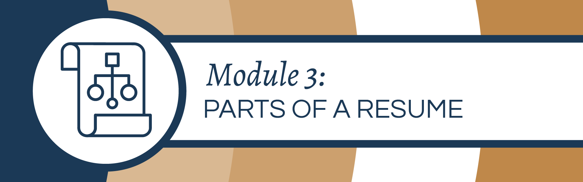 Module 3: Parts of a Resume | WorkBC Virtual Resources Centre